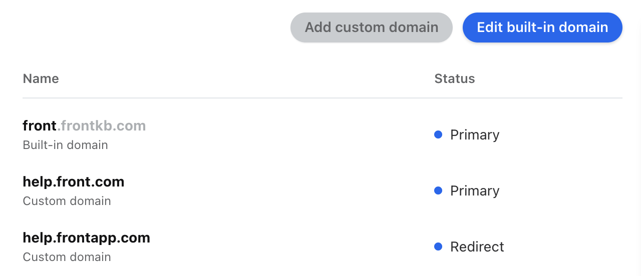 Customize your knowledge base